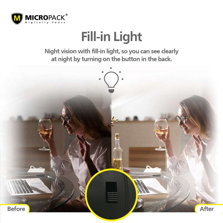 Wholesale Webcam Supply 1080P Computer Camera 2 Million Pixels MWB-13 ...