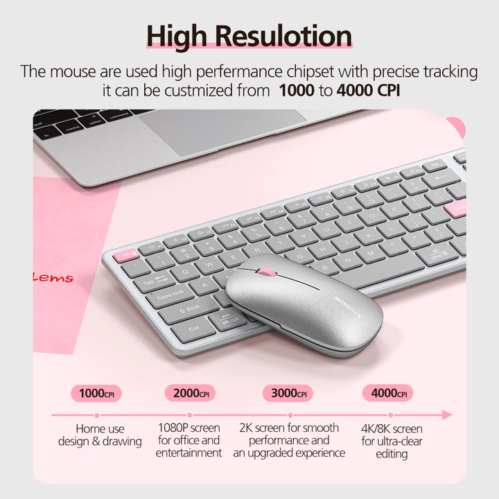 Rechargeable 2.4G + Bluetooth Wireless Mouse ML-203W – Micropack