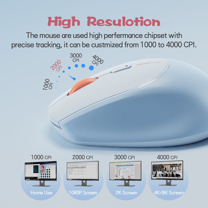 2.4G Bluetooth Dual Mode Soft Silicone Wireless Mouse MS-201W – Micropack