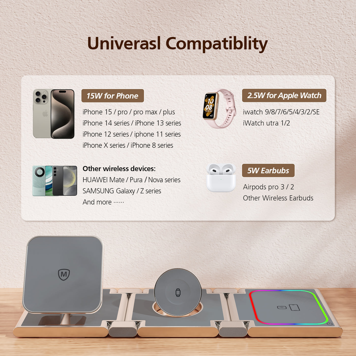 3 in 1 Magnetic Wireless Charging Station WCP-315 – Micropack