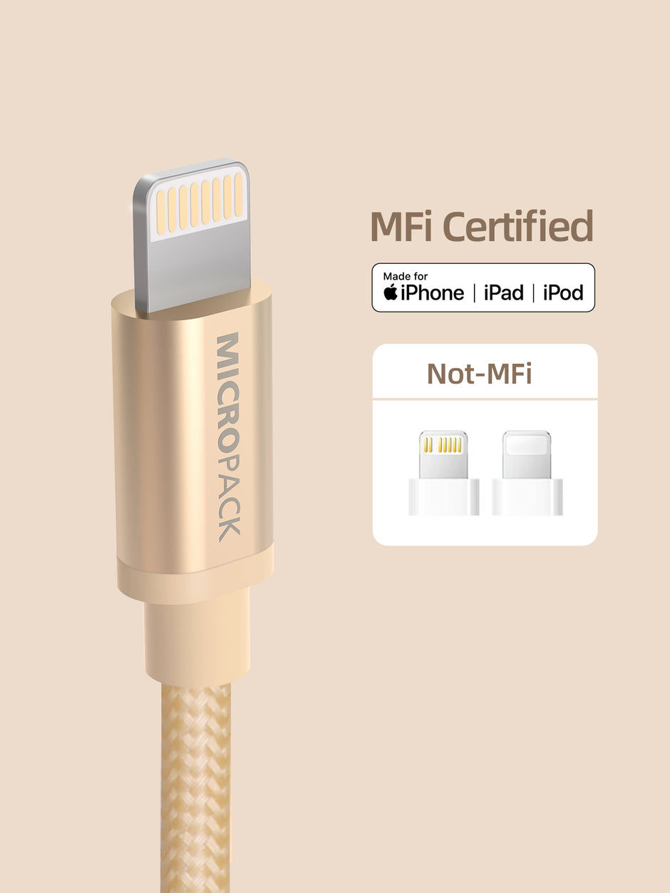 USB Cable Charging Cable Series – Micropack