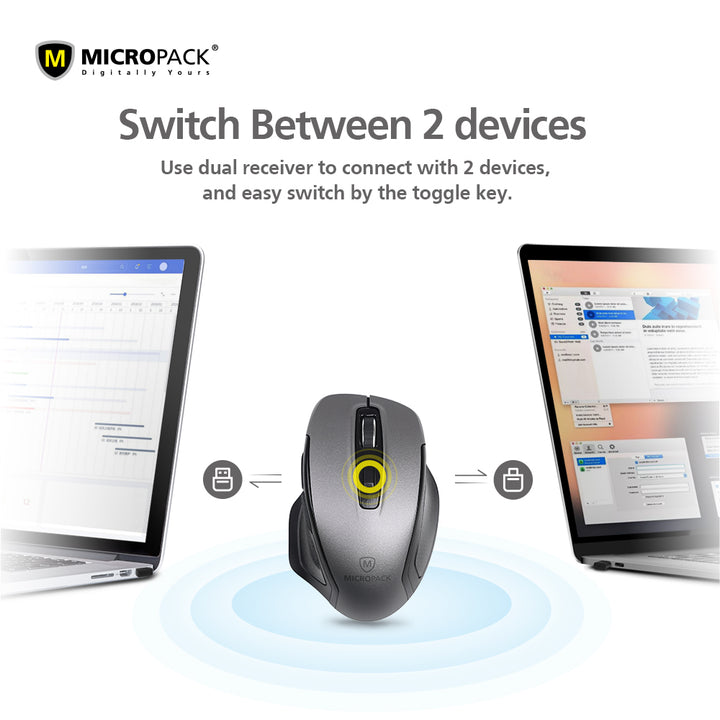 USB C Wireless Computer Mouse Dual Receivers Micropack MP-752W
