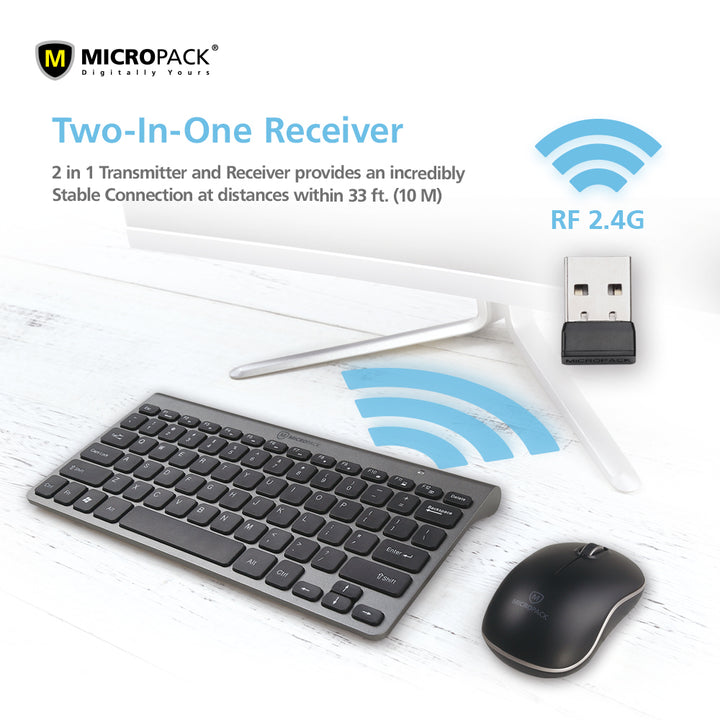 Small Wireless Mouse and Keyboard Combo 2.4G USB KM-218W – Micropack