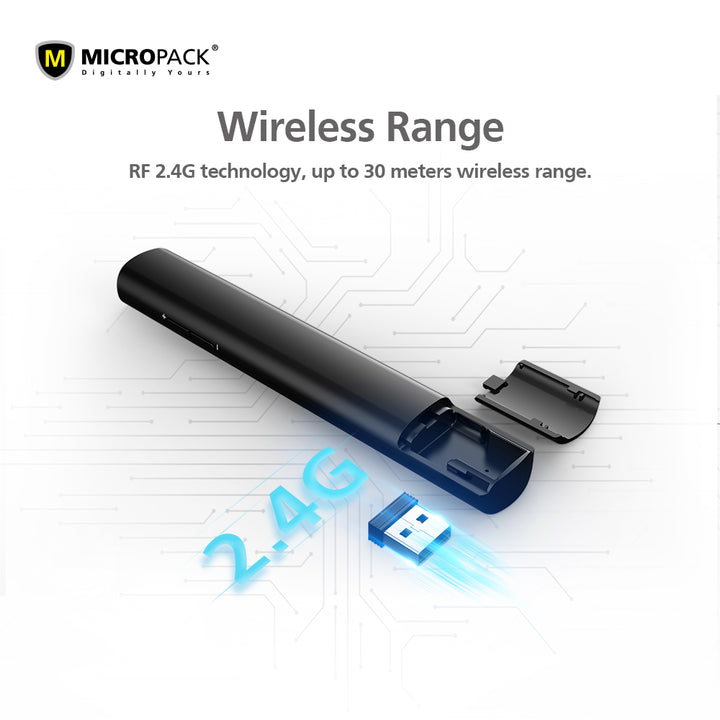 Wireless Presentation Clicker Green Laser Powerpoint Clicker WPM-09G ...