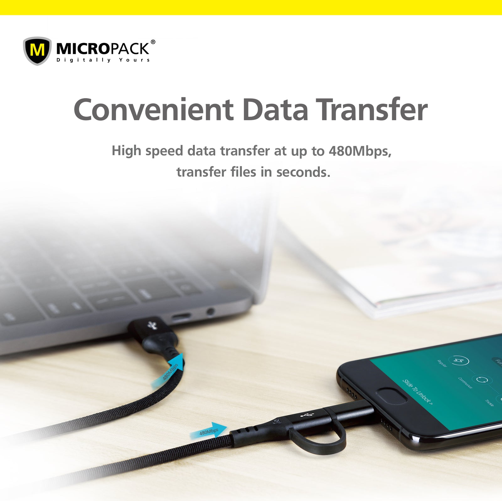 USB A to Micro USB to USB C Dual Port USB Cable MC-AC13 – Micropack