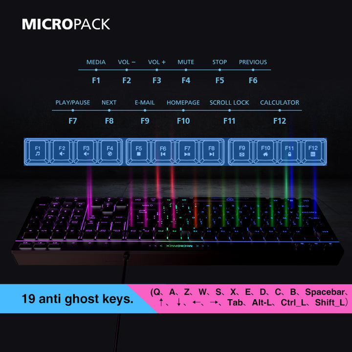 Wired Rainbow LED Backlit Gaming Keyboard Micropack GK-20