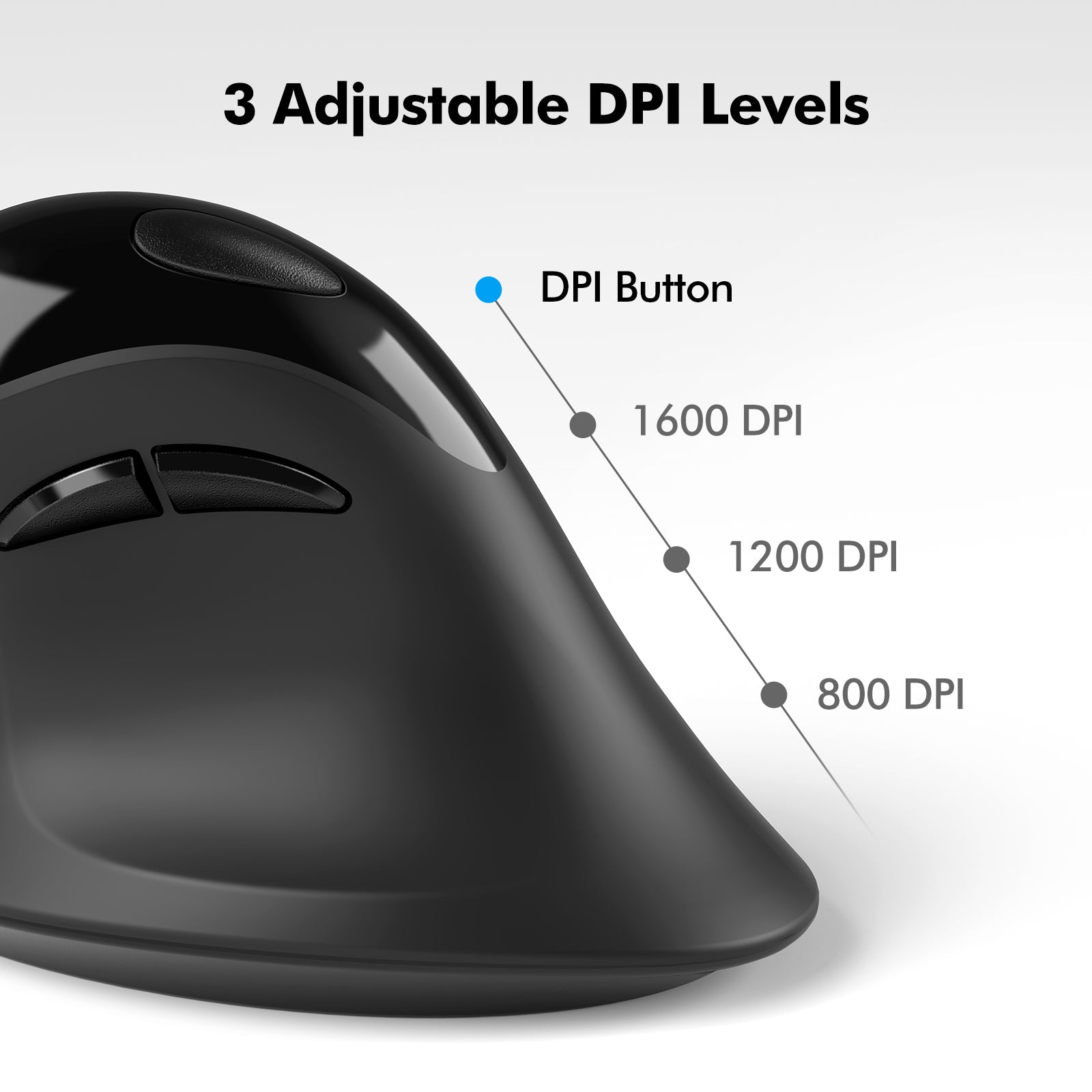 USB-C USB-A Dual Receiver Vertical Wireless Computer Mouse Micropack MP ...