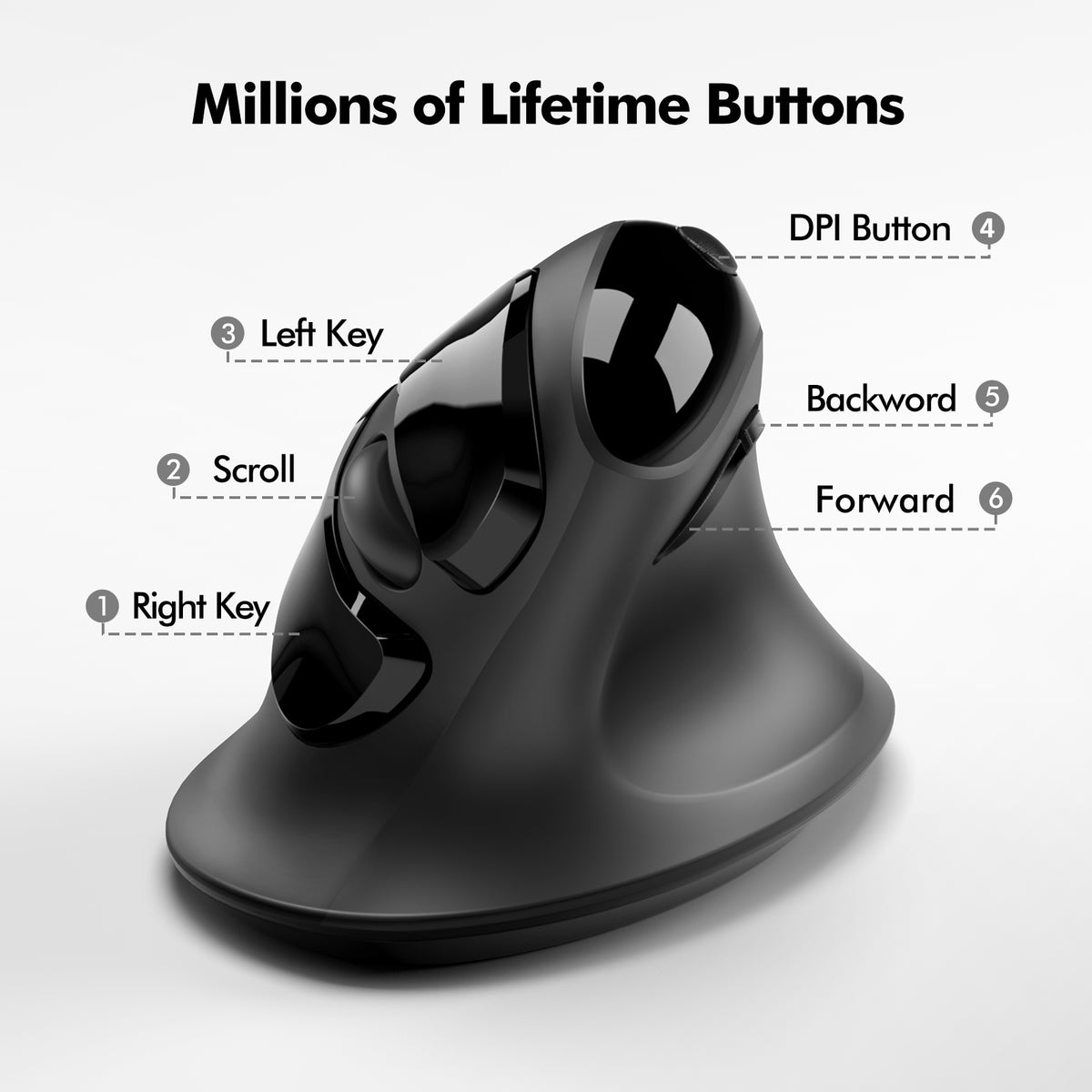 USB-C USB-A Dual Receiver Vertical Wireless Computer Mouse Micropack MP ...